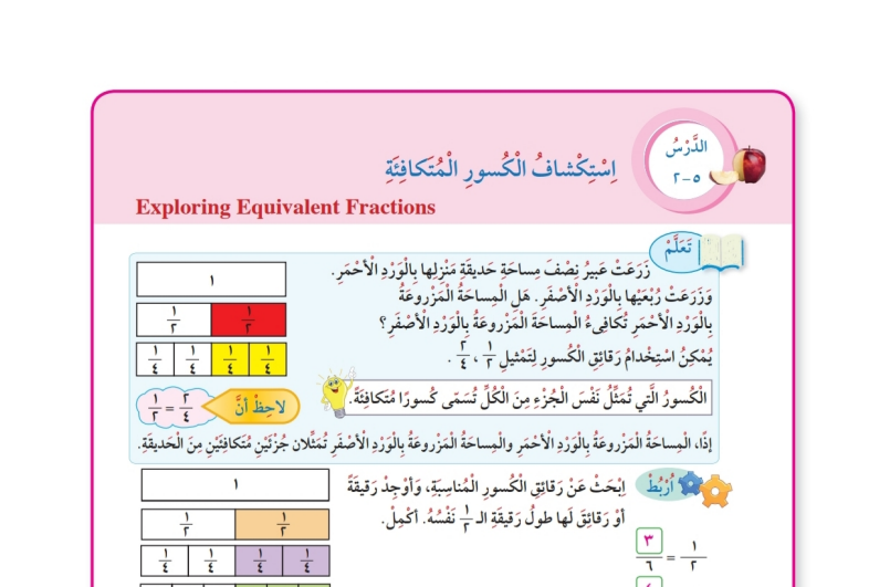 حل درس استكشاف الكسور المتكافئة رياضيات الصف الرابع الفصل الأول مدرستي الكويتية مدرستي الكويتية